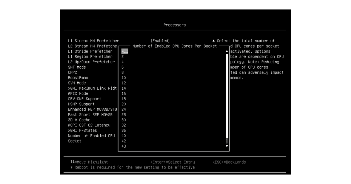 Tuning UEFI Settings for Performance and Energy Efficiency on 4th Gen ...